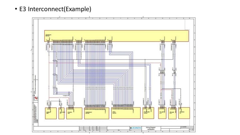 E3 Zhuken Training Course – ELECTRICAL & ECAD ACADEMY- One Stop ...