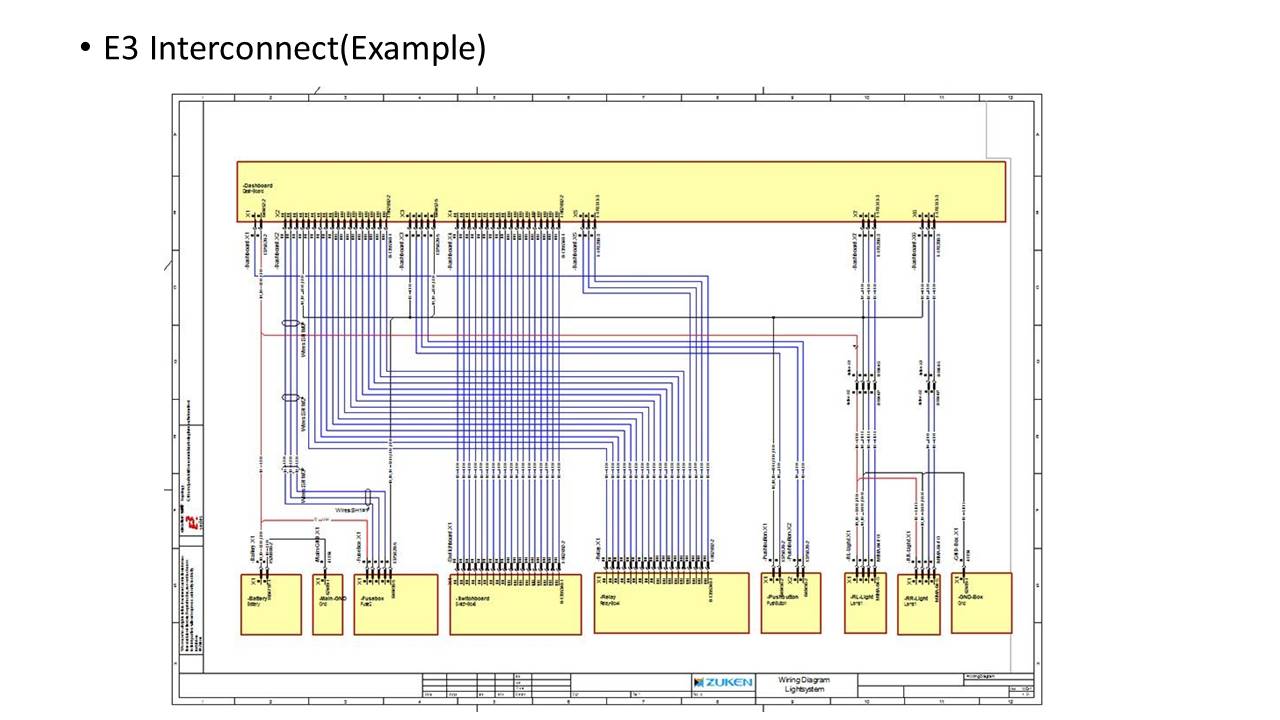 E3 Zhuken Training Course – ELECTRICAL & ECAD ACADEMY- One Stop ...